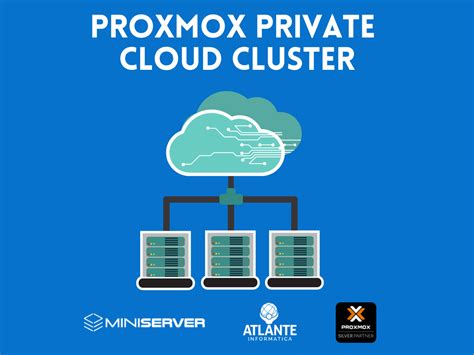 Proxmox Cloud Miniserver It