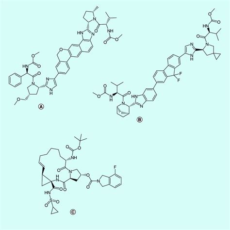 Hcv Protease Inhibitors Repurposed For Sars Cov 2 A Velpatasvir B