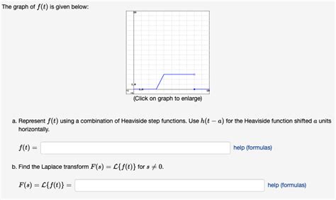 solved the graph of f t is ﻿given below a ﻿represent f t