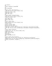 SQLQuery1 Sql Use Master Go Create Database ExamenFBD Go Use
