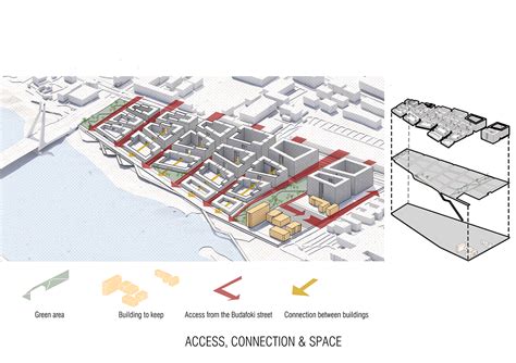 Urban Complex Behance