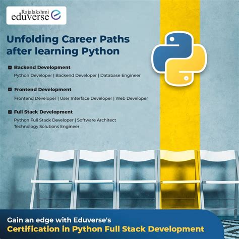 Eduverses Python Full Stack Development Certification Rajalakshmi Eduverse Posted On The