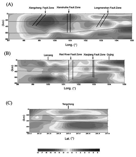 A P Velocity Structure Of The Cross Section A Across Xianshuihe Fault Download Scientific