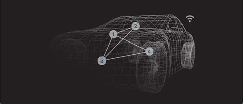 c in der automobilindustrie autosar c 14 codierungsrichtlinien