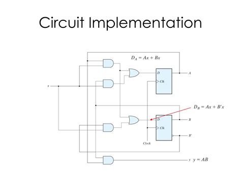 PPT Analysis Of Clocked Sequential Circuits PowerPoint Presentation Free Download ID