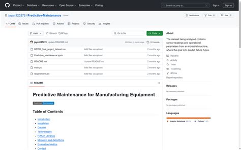 Predictive Maintenance Dataset 预测性维护数据集 工业数据分析数据集
