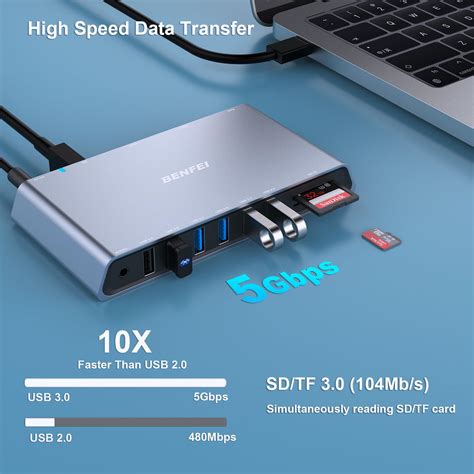 Snapklik Com BENFEI 12 In 1 USB Type A USB Type C Docking Station
