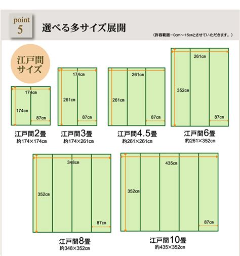 【楽天市場】い草調 ラグ カーペット 水洗いok 日本製 折りたたみ 畳める コンパクト 持ち運び ポリプロピレン 汚れに強い 本間8畳 約