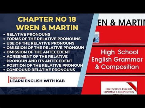 RELATIVE PRONOUNS COMPOUND RELATIVE PRONOUNS POSITION OF RELATIVE