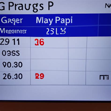 How To Calculate Gas Mileage For A Trip A Step By Step Guide The Enlightened Mindset