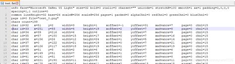 Bmfont 快速入门教程 Csdn博客