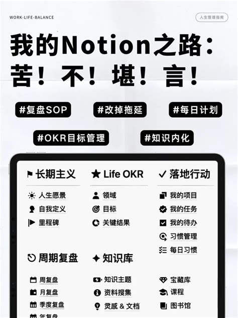 Notion使用教程：血泪教训！学会notion必须掌握这3种能力 知乎