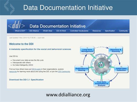 Ppt Data Documentation Initiative Ddi Goals And Benefits
