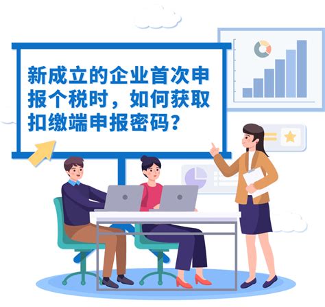 12366每日热点问答 新成立的企业首次申报个税时，如何获取扣缴端申报密码？重置中心电子