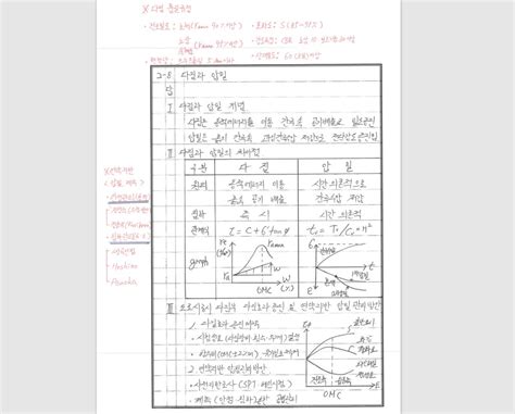 토목시공기술사 용어문제 서술문제풀이 크몽