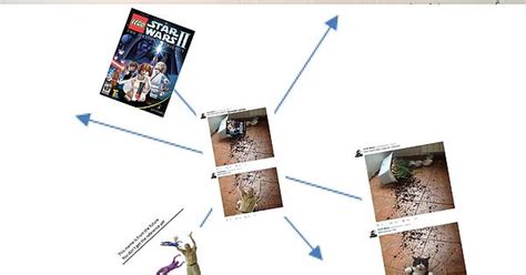 Point Of Concurrency Album On Imgur