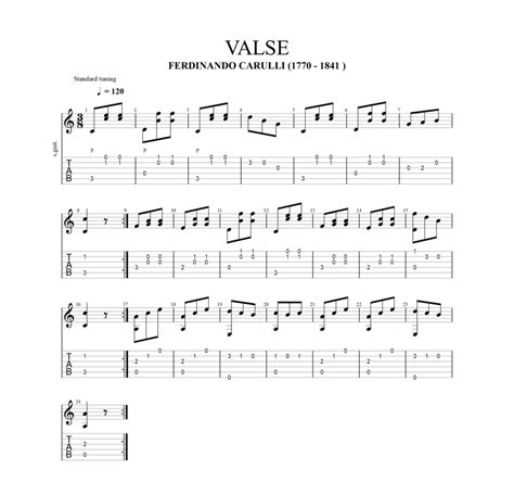 Fingerstyle cơ bản Levon Guitar Class