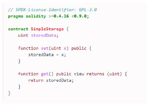 A Basic Smart Contract In Solidity A Basic Smart Contract In Solidity