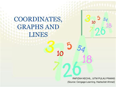 Coordinates Graphs And Lines Ppt Download
