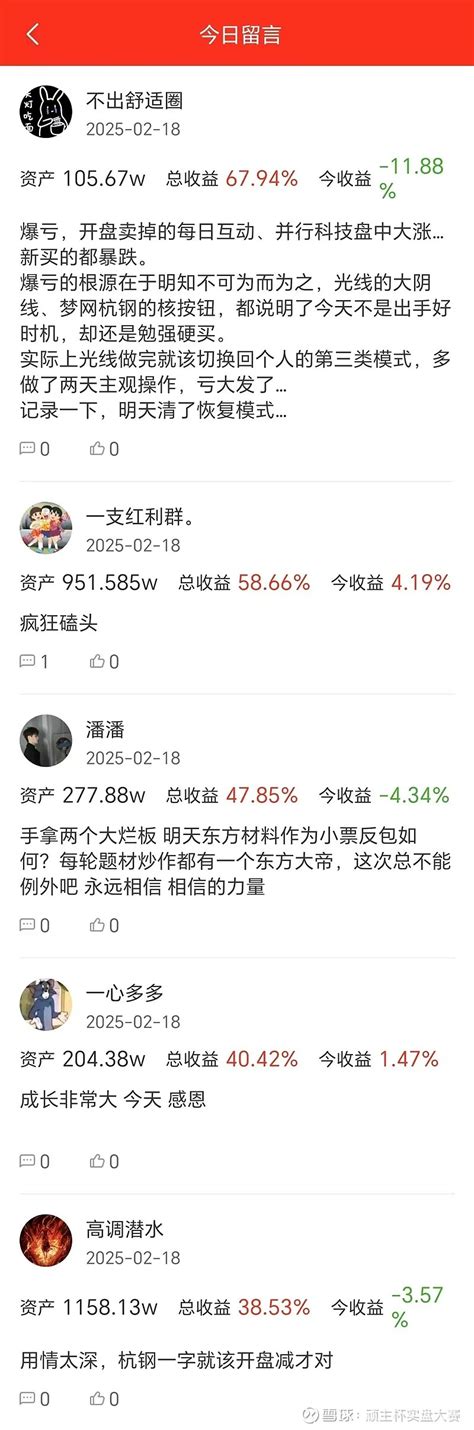 是我用情太深第64届顽主杯 免责声明股市有风险 入市须谨慎 文章比赛数据只供学习交流 选手在比赛发表的任何信息仅代表其个人观点 与比赛