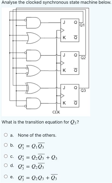 Solved Analyse The Clocked Synchronous State Machine Below