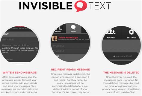 Invisible Text