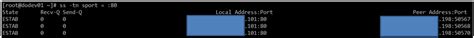 How To Audit Network Performance Security And Troubleshooting In
