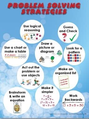 Word Problems Adventures In Rd Grade Math And Literacy