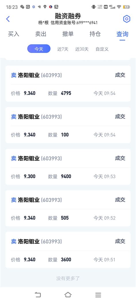 洛阳钼业sh603993洛阳钼业603993股吧东方财富网股吧