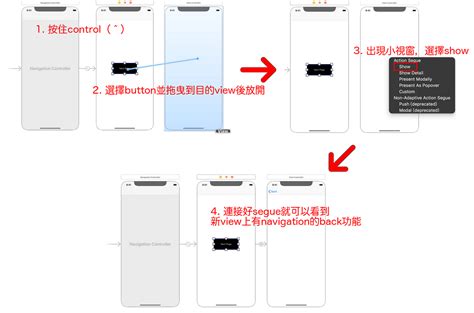 Navigation Bar相關功能及設定一 看官們在app使用上是否曾經在切換頁面後，左上角畫面有看到一個箭頭及上一頁標題的