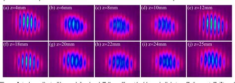 Figure 3 From Observation Of Electromagnetically Induced Talbot Effect In An Atomic System With