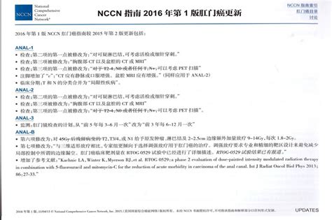 现货 Nccn肿瘤学临床实践指南 Nccn指南 肛门癌消化系统肿瘤指南汪建平主译人民卫生出版社 虎窝淘