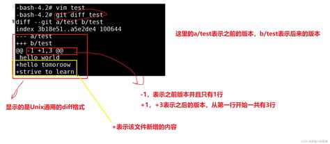 分布式版本管理系统 ＞git linux centos 保姆式 讲解1 centos git命令 csdn博客
