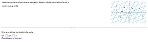 Solved Use The Accompanying Figure To Write Each Vector Chegg
