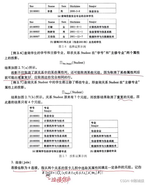 数据库系统 关系模型 关系模式 csdn博客