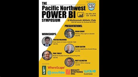 Scott Thompson On Linkedin If Youre Using Powerbi You Should Either
