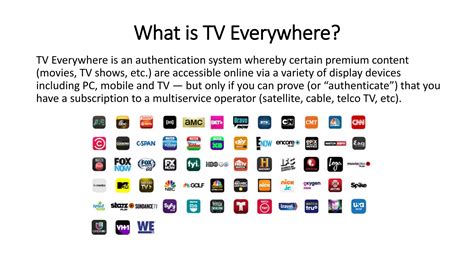 Dakirybaq2016qadayАнна Берднік Main Aspects Of Tv Everywhere