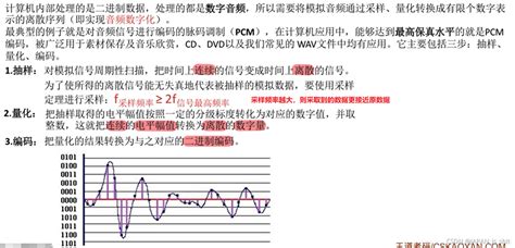 编码与调制（物理层）编码与调制 是在哪一层发生的 Csdn博客