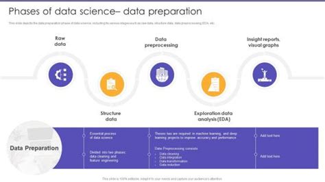 Data Science Ppt Slide Team
