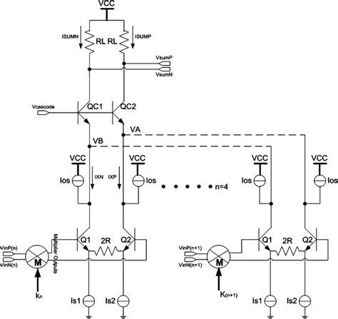 Schematics Of The Fir Summing Node Download Scientific Diagram