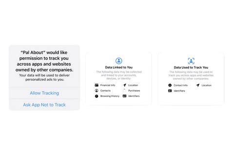 IOS Update How To Best Prepare As A Paid Marketer Ruler Analytics