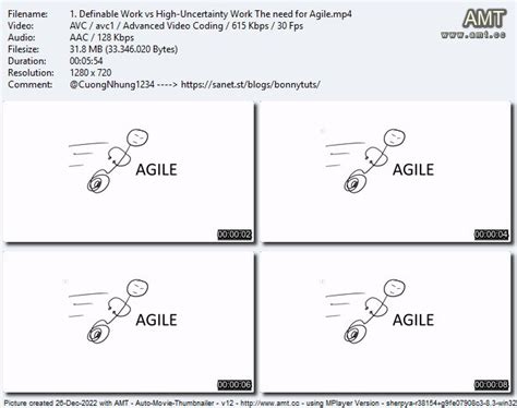 The Simplest Guide To Agile Including Lean Kanban Scrum SoftArchive