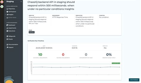 Run A Verification With Docker Welcome To Your Reliability Toolkit