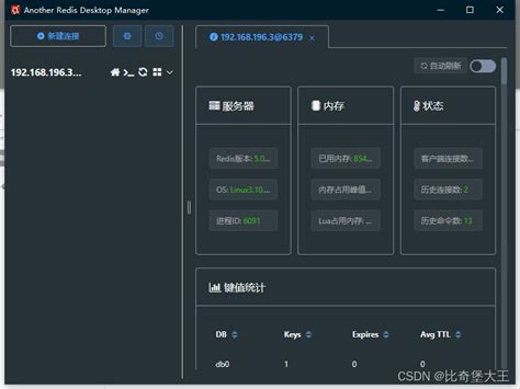 redis day01 csdn博客