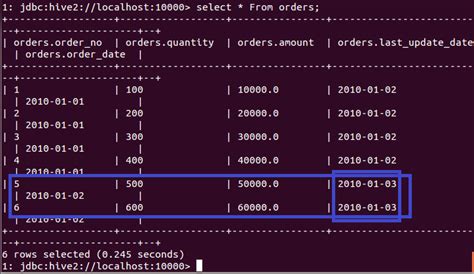 incremental updates in hive tables
