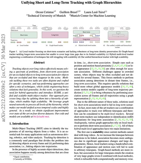 慕尼黑大学 使用图层次结构统一短期和长期跟踪 智源社区