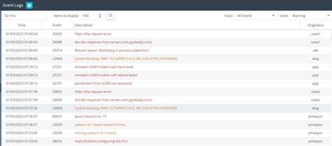Npe Thrown During Retrieval Of Mqtt Status In Device Provisioning