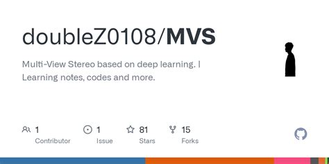 mvs casmvsnet colmap2mvsnet py at master · doublez0108 mvs · github