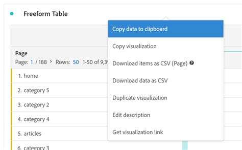 Freeform Table Adobe Customer Journey Analytics