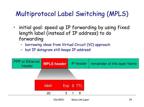 Ppt Comparing Connection Oriented And Connectionless Services In Network Layer Powerpoint